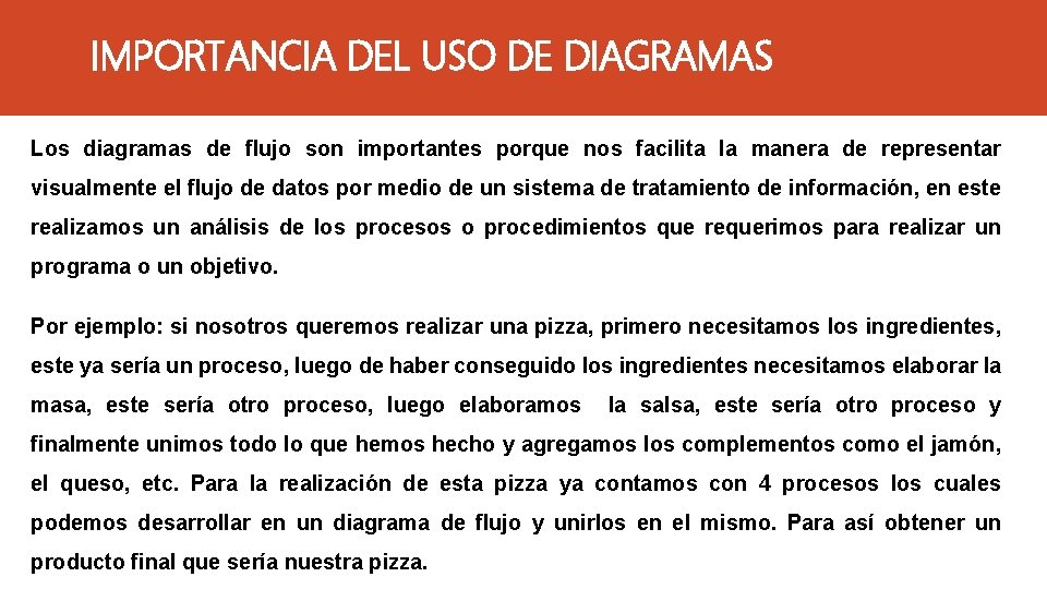DIAGRAMAS DE FLUJO ASIGNATURA GRADO BLOQUE INFORMTICA II