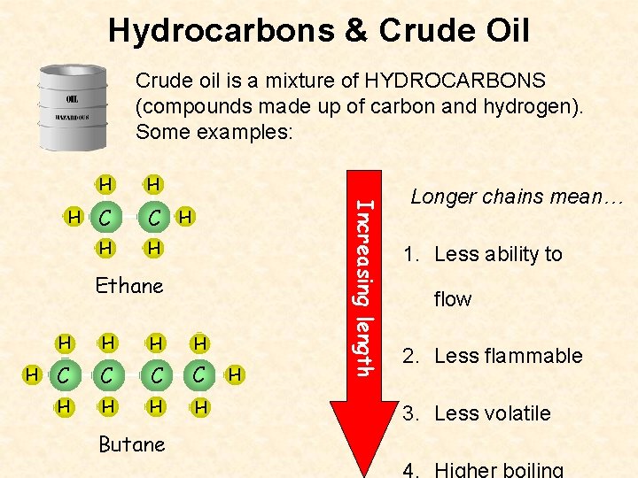 The Plan Section 9 5 Crude Oil Refining