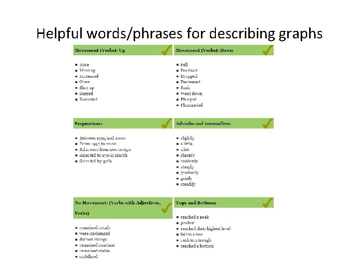 IB Database Questions First Spend time to understand