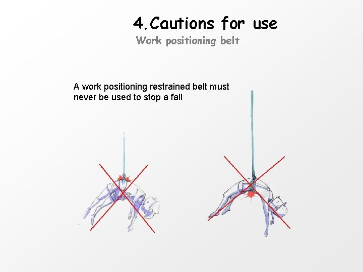 TRAINING MANUAL Fall arresters categories SUMMARY 1 Some