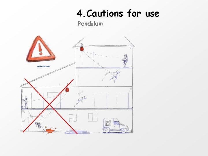 TRAINING MANUAL Fall arresters categories SUMMARY 1 Some