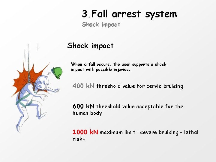 TRAINING MANUAL Fall arresters categories SUMMARY 1 Some