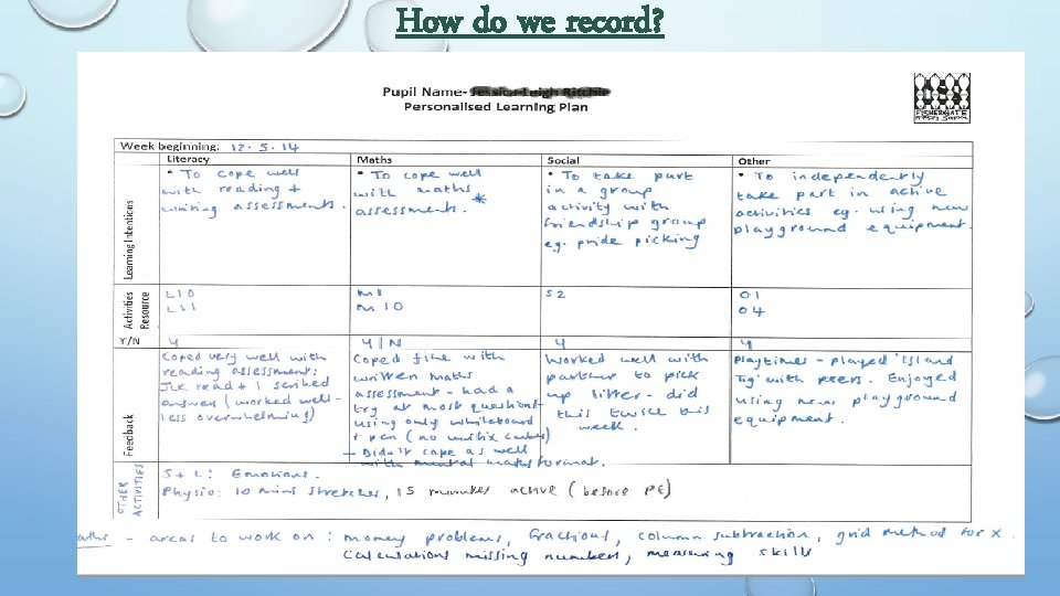 INTEGRATED WORKING TO IMPROVE OUTCOMES FOR DISABLED CHILDREN
