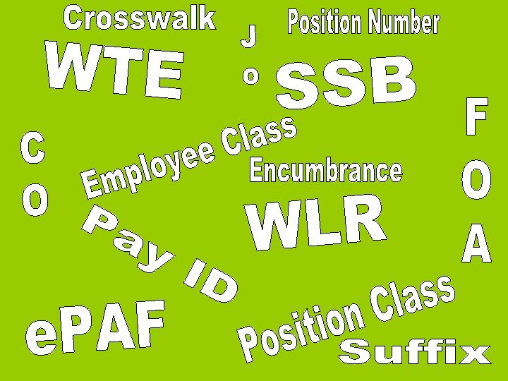 BAT Banner Acronyms Terminology Banner Acronyms Acronym WTE