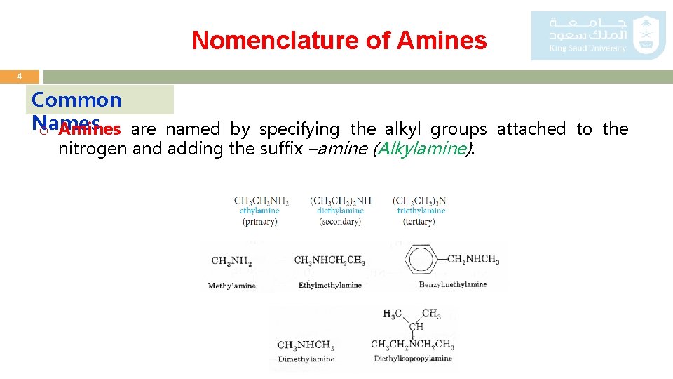 Fundamentals of Organic Chemistry CHEM 109 For Students