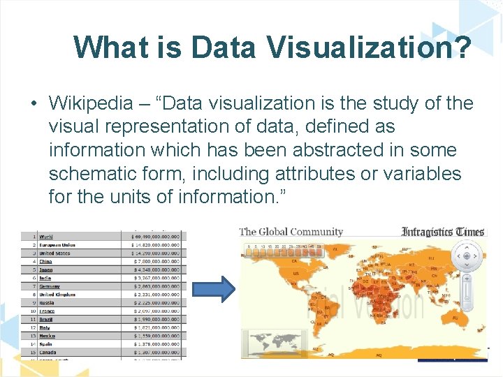 High Performance Visualizations with Silverlight Jason Beres VP