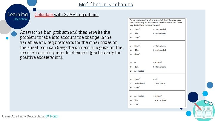 Modelling in Mechanics Learning Calculate with SUVAT equations