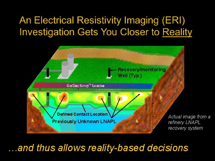 Innovative High Resolution Electrical Resistivity Imaging ERI Aestus