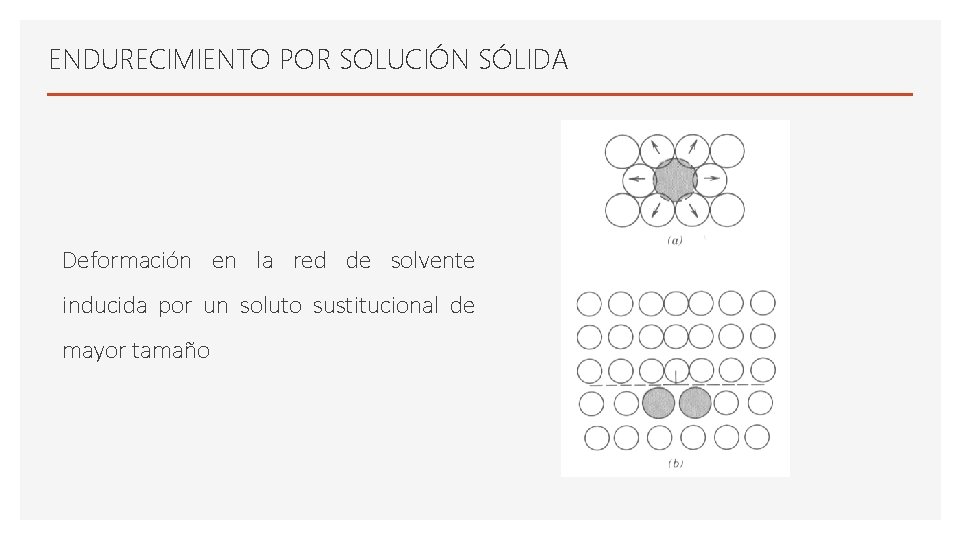 MECANISMOS DE ENDURECIMIENTO TIM 50 TECNLOGO MECNICO 2020