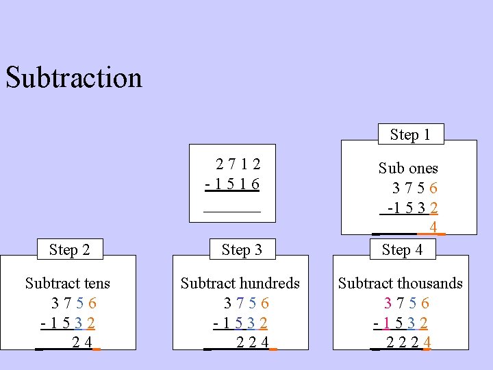 KV IAT GIRINAGAR PUNE By Mrs Pushpa Prakash