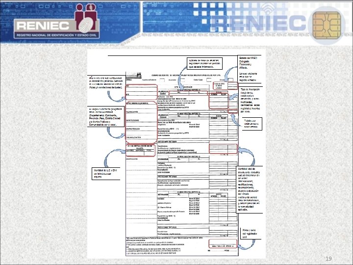 Registro Nacional de Identificacin y Estado Civil Gerencia