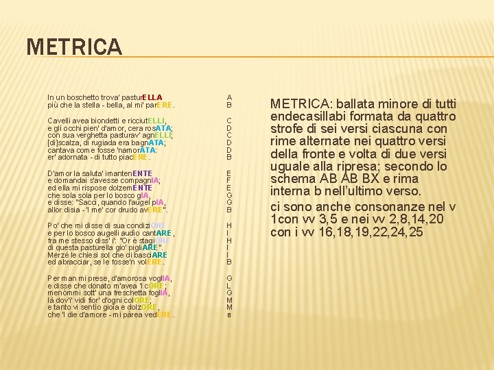 IN UN BOSCHETTO TROVA PASTURELLA Ballata scritta da