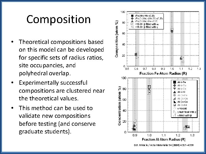 The Structure of Metallic Glasses David Poerschke Materials