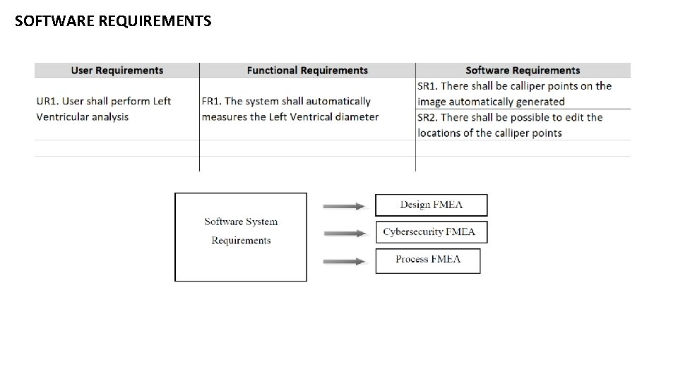 RISK MANAGEMENT IMPLEMENTATION FOR SOFTWARE AS MEDICAL DEVICE