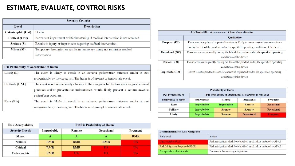 RISK MANAGEMENT IMPLEMENTATION FOR SOFTWARE AS MEDICAL DEVICE
