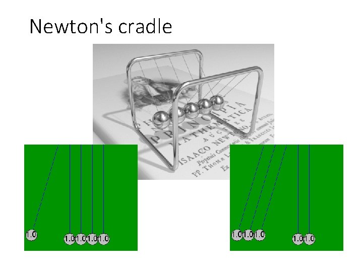 Lecture 12 Newtons third law and momentum conservation