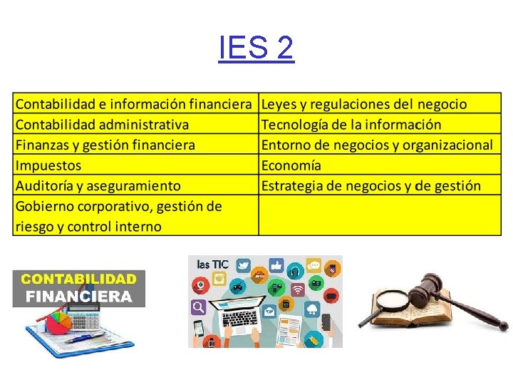 Manual del IAESB 2019 estndares Internacionales de Formacin