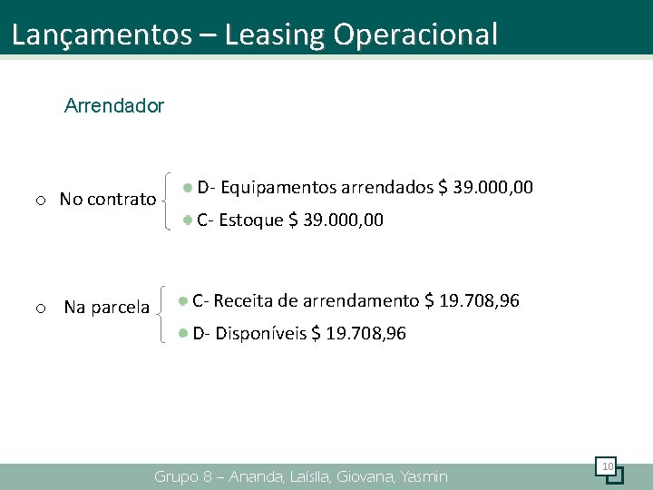 Leasing Integrantes do grupo Ananda Laslla Giovana Yasmin
