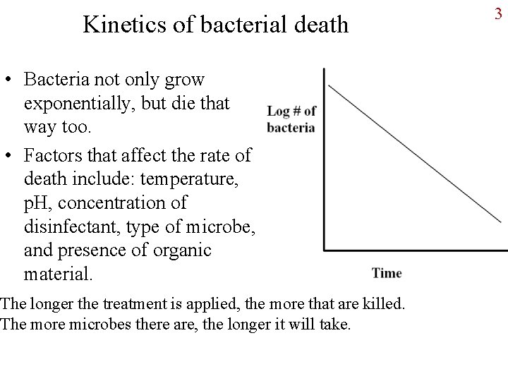 Control of microbial growth Sterilization and disinfectants 1