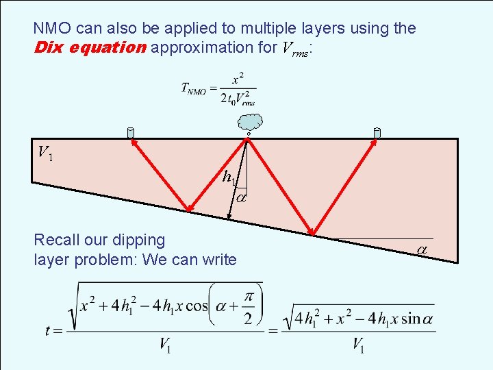 Geology 56606660 Applied Geophysics 7 Feb 2018 Last