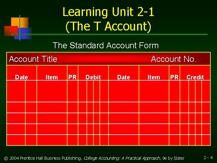 Debits and Credits Analyzing and Recording Business Transactions