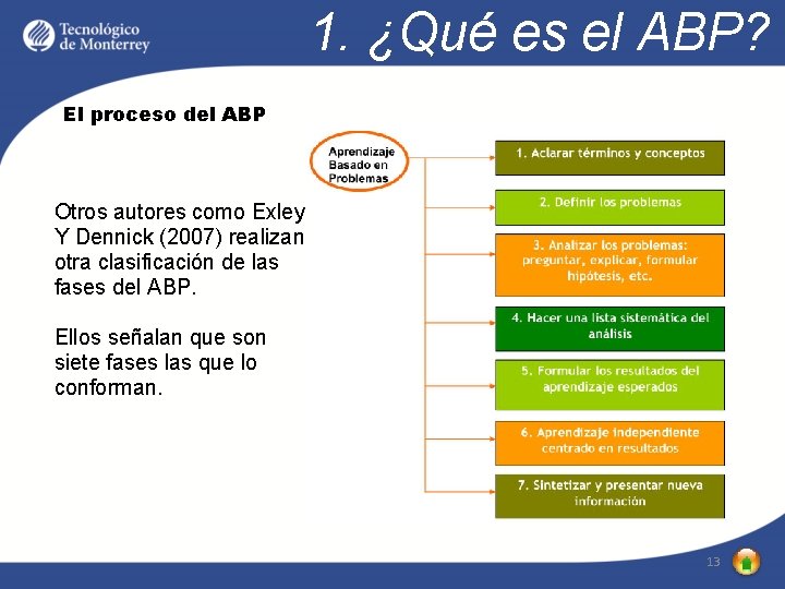 Taller Aprendizaje Basado en Problemas ABP Dr Ciro