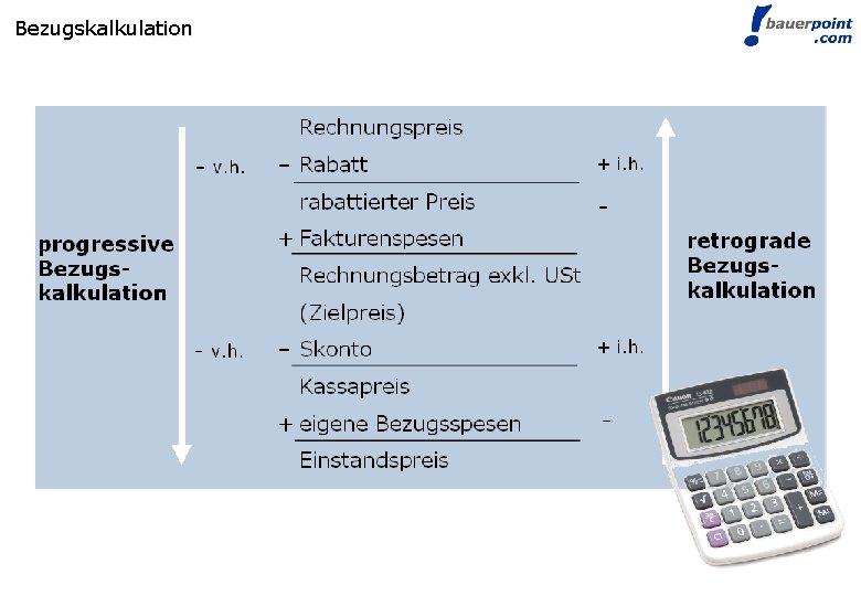 4 Teilbereiche des Rechnungswesens Buchfhrung Aufzeichnungen der ...