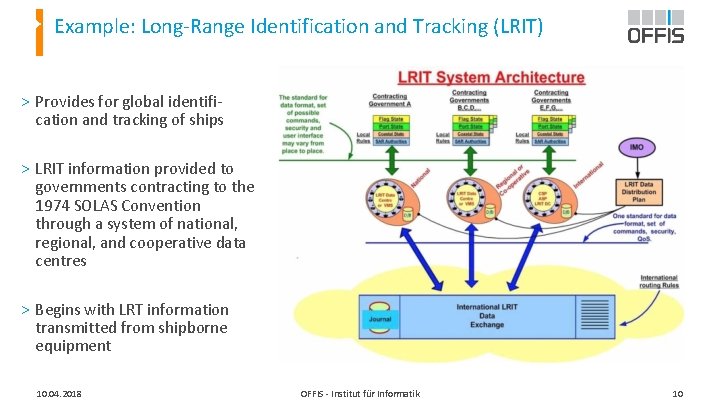 Identity Authentication and Blockchain Technologies for Maritime Systems