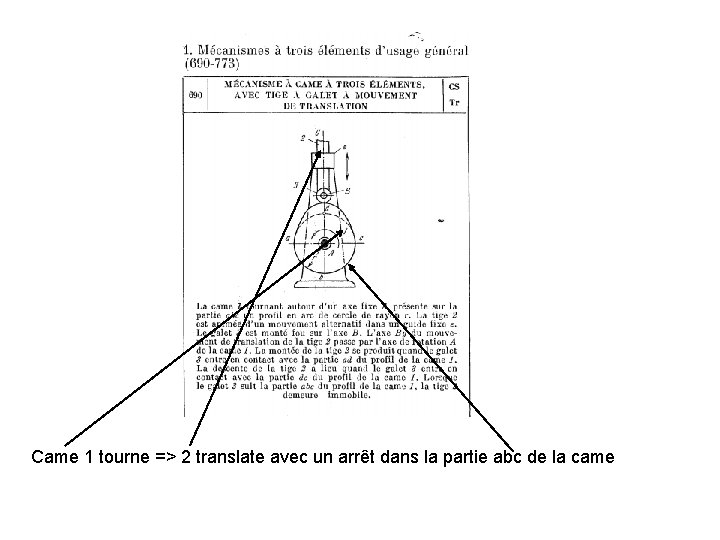 Came 1 tourne 2 translate avec un arrt