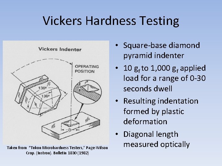 Vickers Microindentation Hardness Testing of Brazed Joints in
