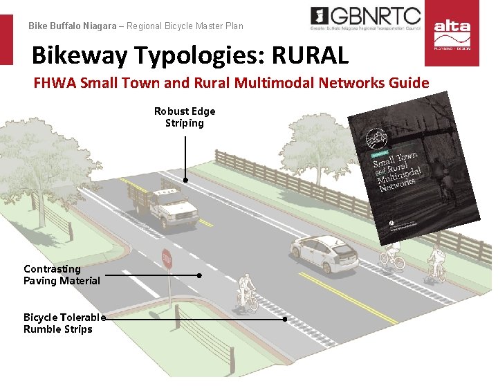 Bike Buffalo Niagara Regional Bicycle Master Plan Public