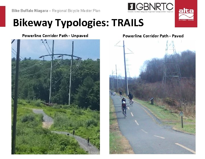 Bike Buffalo Niagara Regional Bicycle Master Plan Public