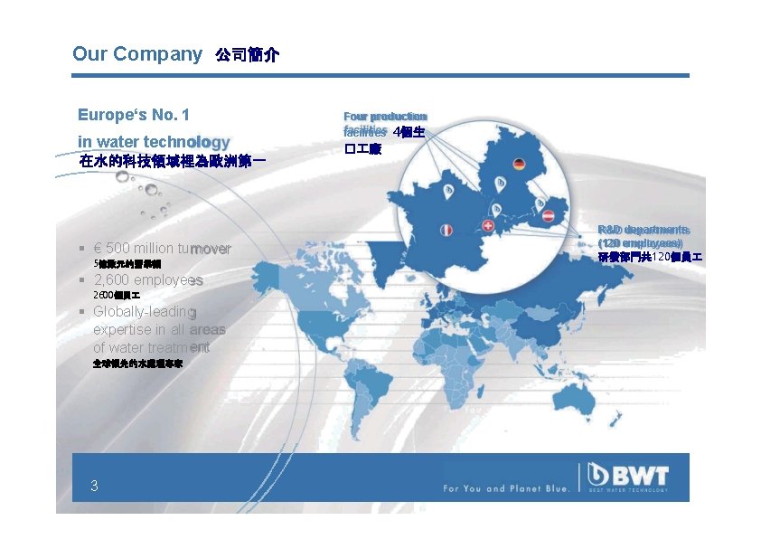 BWT For You and Planet Blue Company Presentation