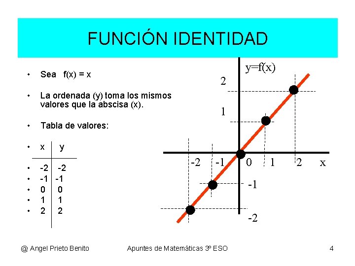 FUNCIONES LINEALES Y CUADRTICAS U D 12 3