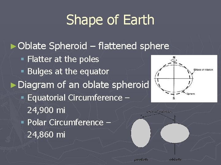 Earths Shape and Coordinate Systems Shape of Earth