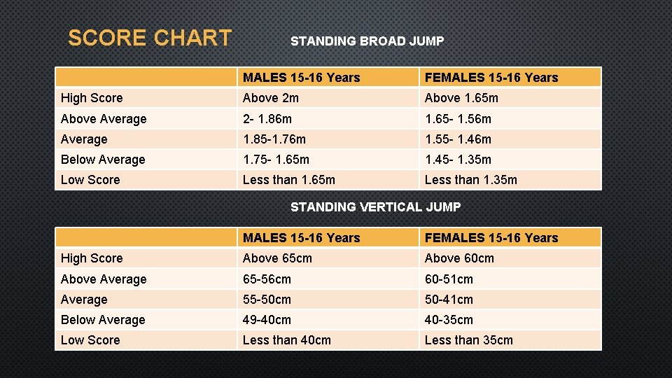 PHYSICAL EDUCATION SKILL RELATED COMPONENTS OF FITNESS KEISHA