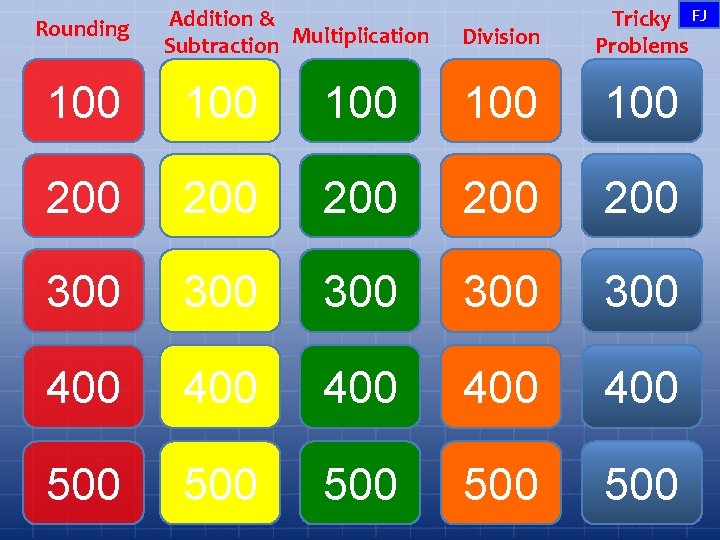 Quarter 1 Review Jeopardy Focus on Rounding Addition