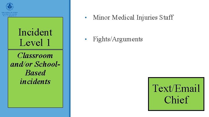 Emergency Incident Report Framework Leveled Responses Purpose o