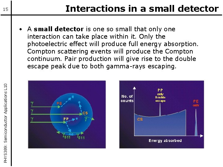 PHYS 389 Semiconductor Applications L 10 1 Lecture