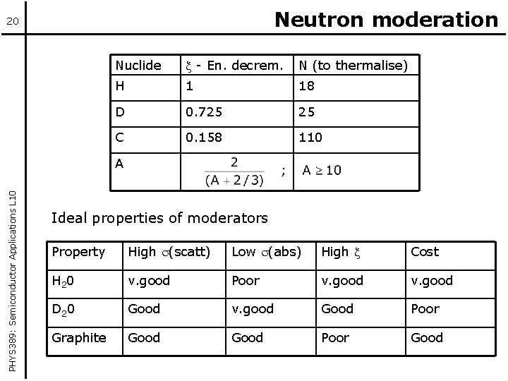 PHYS 389 Semiconductor Applications L 10 1 Lecture