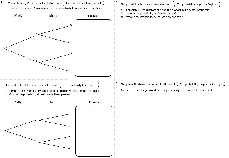 Tree Diagrams Unconditional Worksheet A The worksheet is