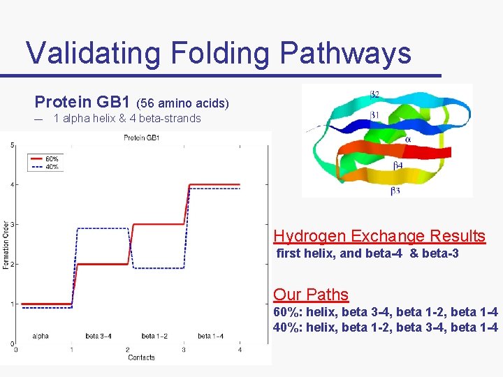 Using Motion Planning to Study Protein Folding Pathways