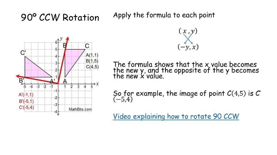 Geometry Basics Concepts you must know Writing the