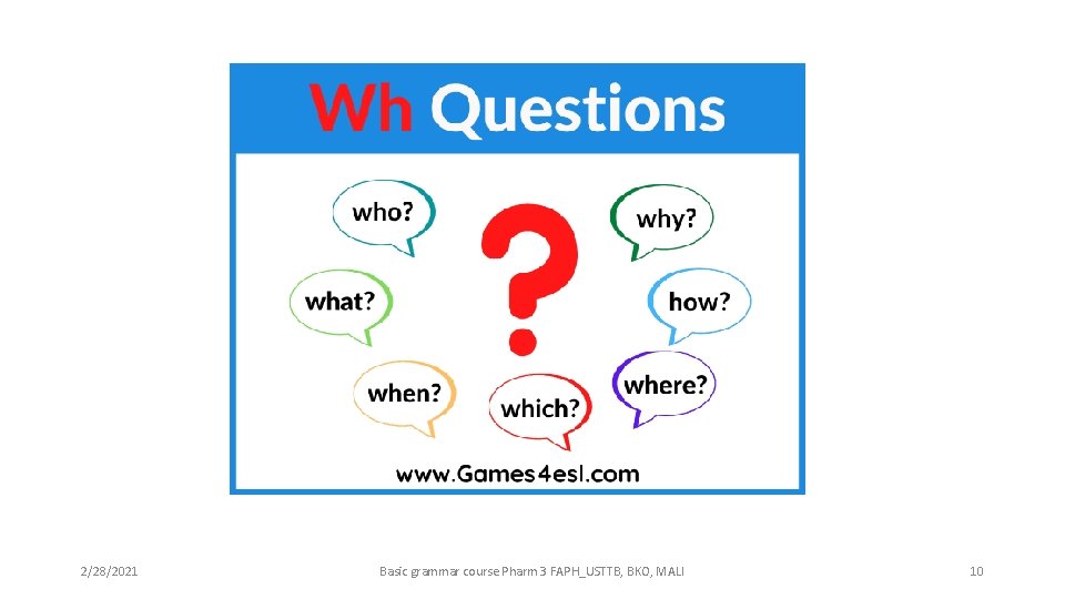 Pronouns in English Modibo SANGARE MD Ph D