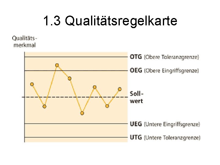 Allgemeines Zu 77 Tools Werkzeuge Zur Verbesserung Von