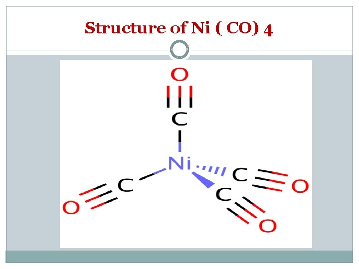 Metal Carbonyls CARBON ATOM OF CO HAS LONE