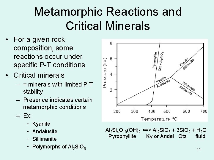 Metamorphic Facies and Mineral Assemblages Contact and Regional