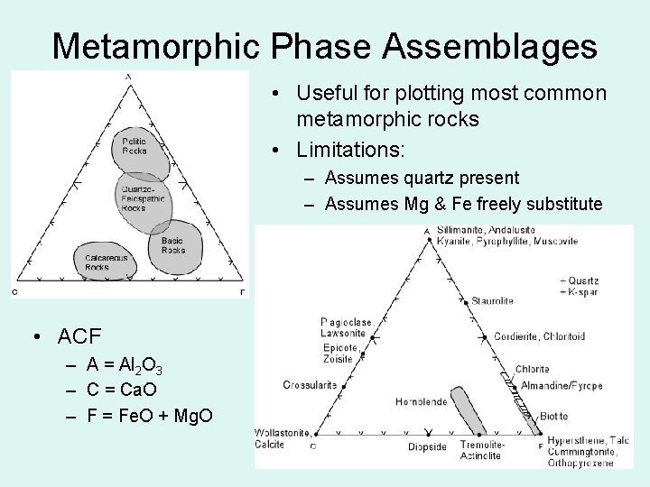 Metamorphic Facies and Mineral Assemblages Contact and Regional