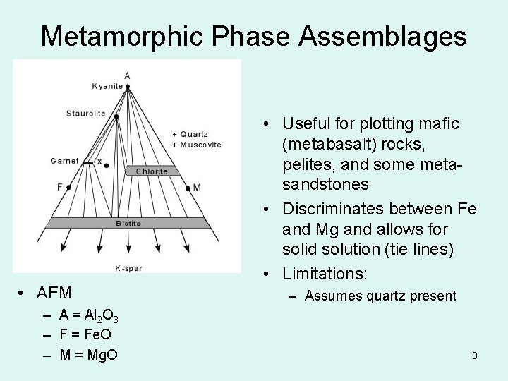 Metamorphic Facies and Mineral Assemblages Contact and Regional