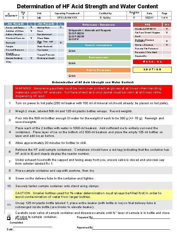 Determination of HF Acid Strength and Water Content